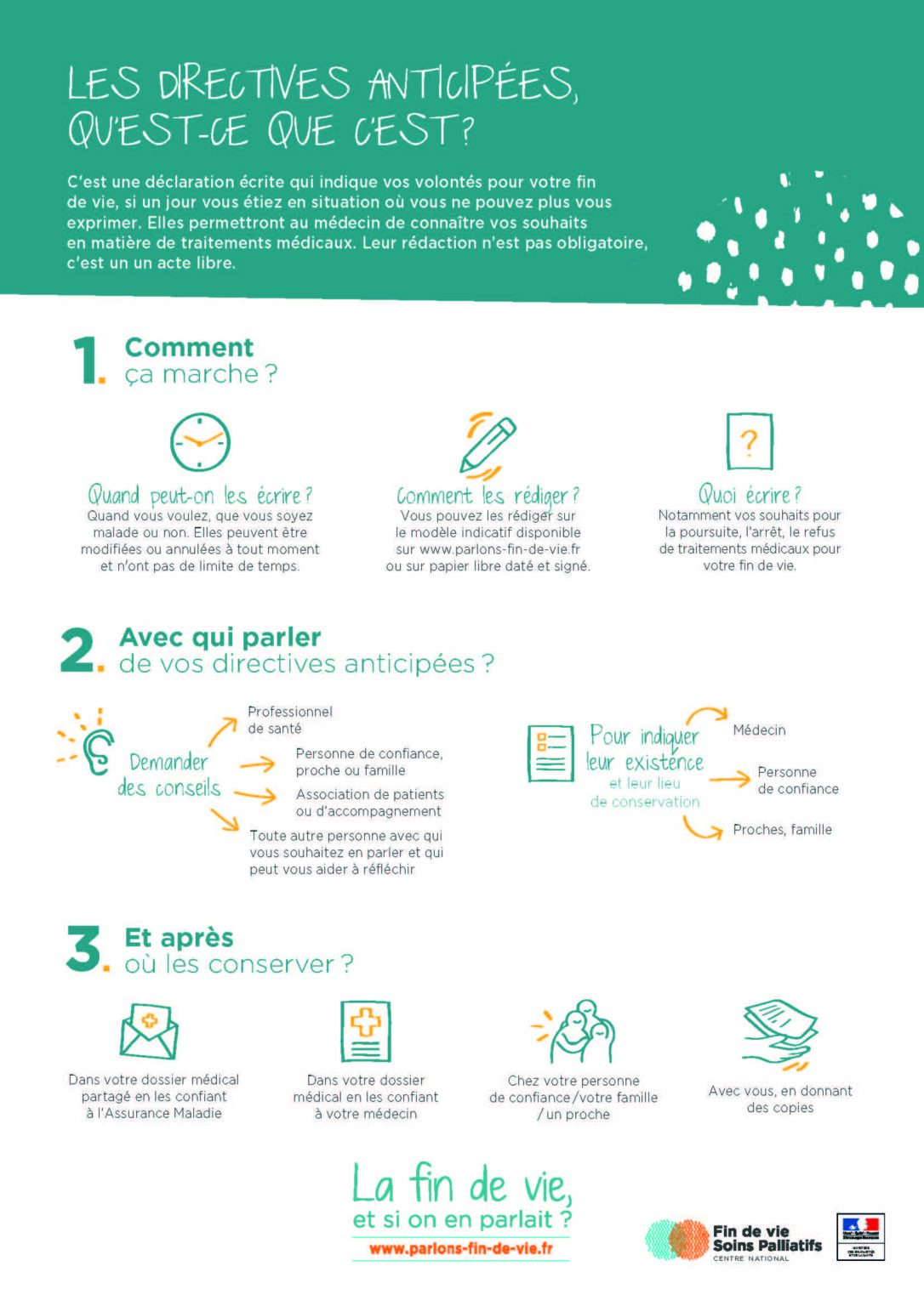 Directives anticipées et personne de confiance • GHT Coeur Grand Est